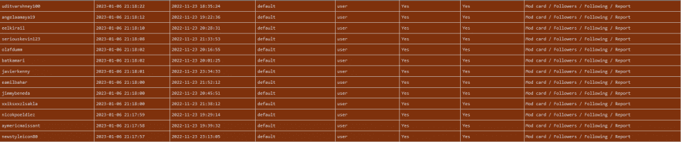 CommanderRoot - Follower-Bot Attacke löschen - TeamKompass